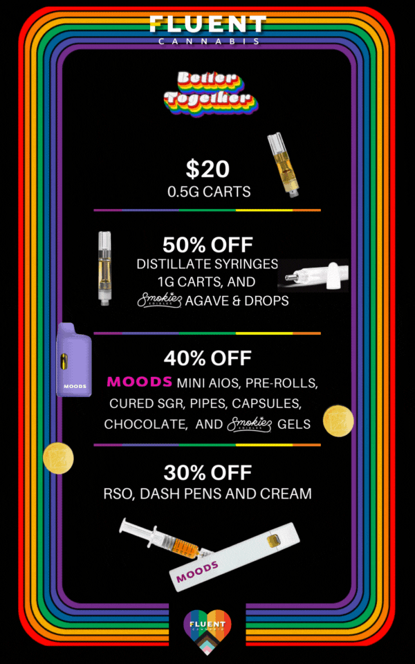 FLUENT| Medical Dispensaries in FL, PA & TX